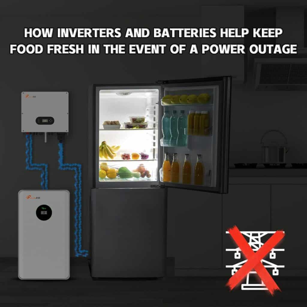 Commercial Solar Battery Storage Solutions - FelicityESS